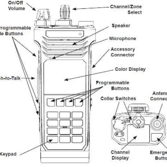 BK | Portable Audio & Video | Bk Bkr500 Vhf Radio Antenna Clamshell ...